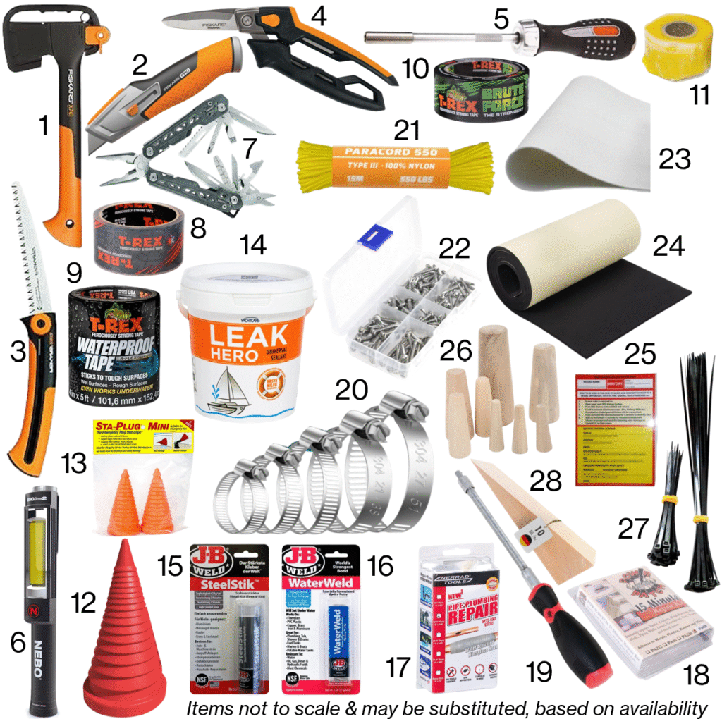 Marine Emergency Damage Control Repair Kit – Al Mostafa Marine