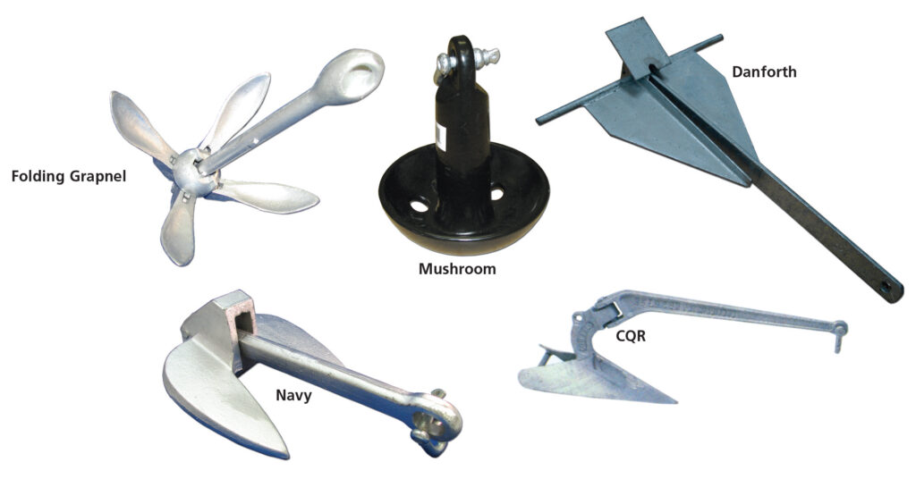 ⚓ Navy Type Boat Anchor – Al Mostafa Marine